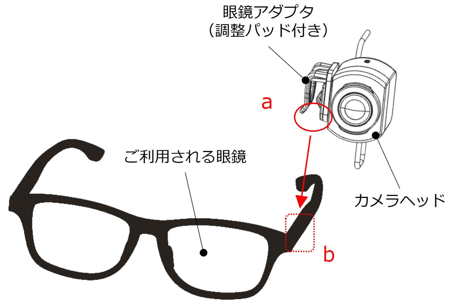 Xacti LIVE サポートページ｜株式会社ザクティ