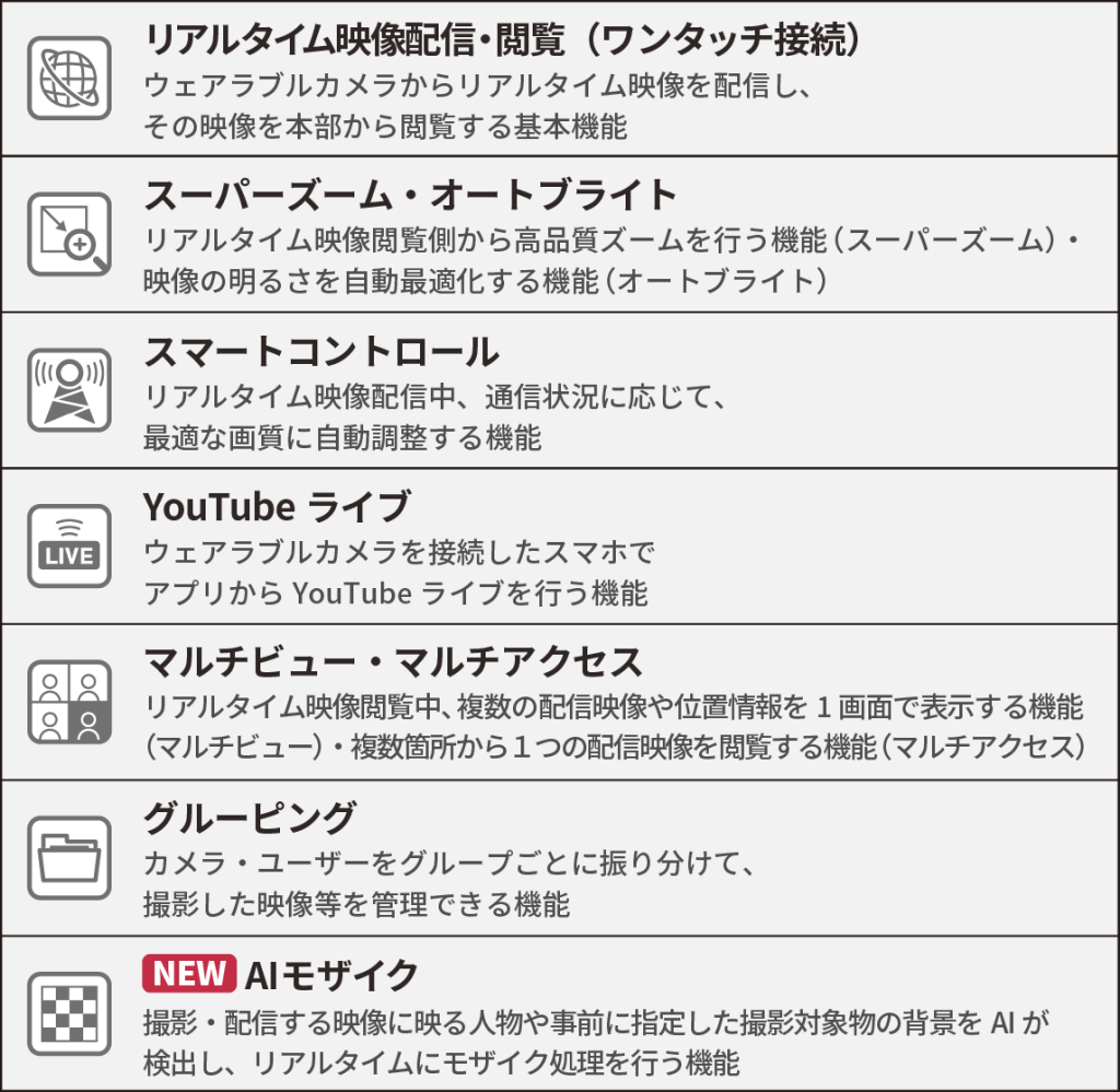 【重要】XBP料金プラン改定のお知らせ